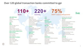 SWIFT gpi: future proof solution for your cross-border payments | PPT