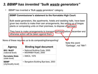 Solid Waste Management presentation to KSPCB | PDF