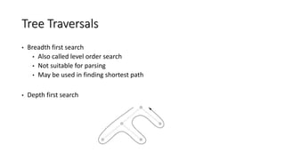 04 Syntax Analysis - RDP.pptx
