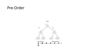 04 Syntax Analysis - RDP.pptx