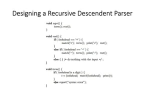 04 Syntax Analysis - RDP.pptx