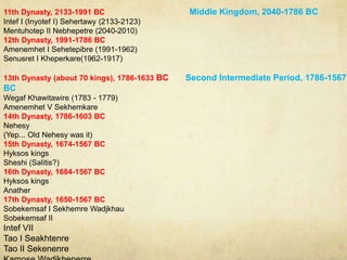 04 Theories of Décor by Prof dr. Ehab ezzat 2018 2019 s. 04 | PPT