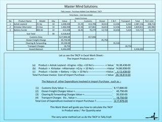 04 tacp tally lesson track additional cost of purchase | PPT