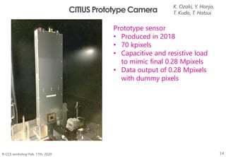 04 New opportunities in photon science with high-speed X-ray imaging ...