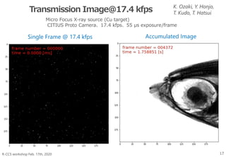 04 New opportunities in photon science with high-speed X-ray imaging ...