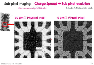 04 New opportunities in photon science with high-speed X-ray imaging ...