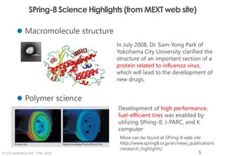 04 New opportunities in photon science with high-speed X-ray imaging ...