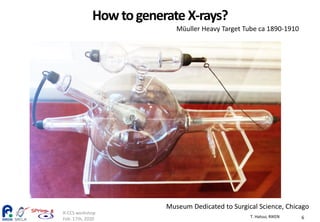04 New opportunities in photon science with high-speed X-ray imaging ...
