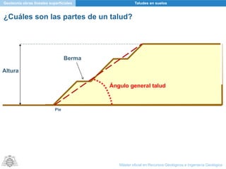 Geotecnia de obras lineales superficiales: Taludes en suelos | PDF