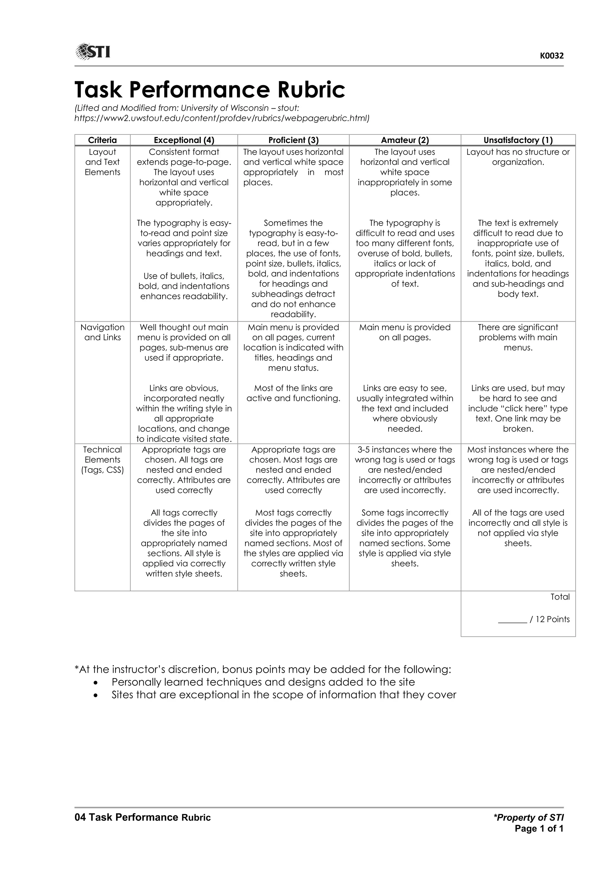 04 task performance rubric | PDF | Desktop Publishing | Computer ...