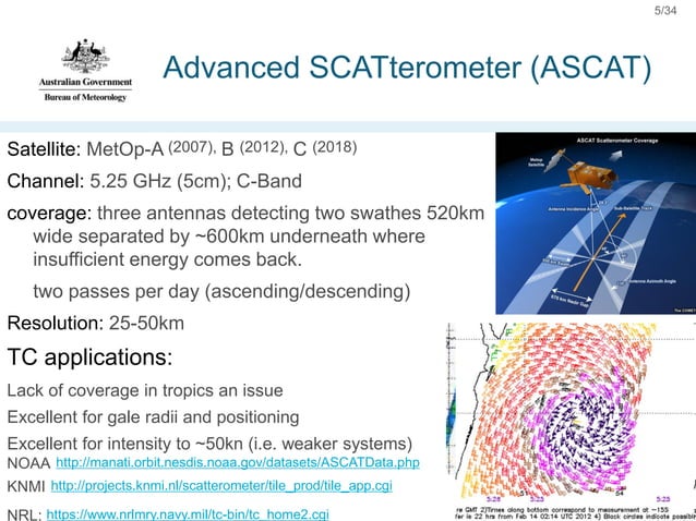 Polar orbiting satellites (cf Geostationary) Sun-synchronous daily ...
