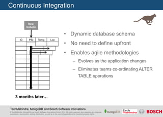 MongoDB IoT CITY Tour EINDHOVEN: Bosch & Tech Mahindra: Industrial ...