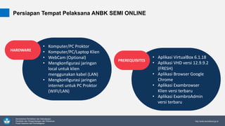 04 Teknis Aplikasi ANBK 2021.pptx