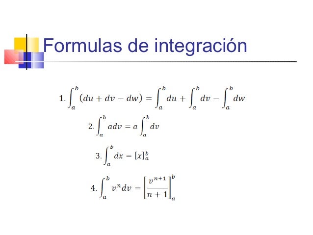 Teorema Fundamental Del Clculo Y Propiedades Integral