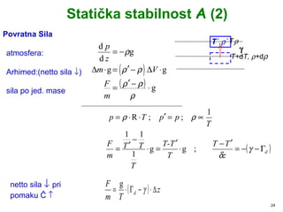 04 terodinamika stabilnost_van | PPT