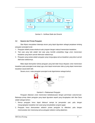 04 Testing Perangkat Lunak | PDF