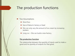 04 theory of production and costs - 4.ppt | Business | Business and Finance