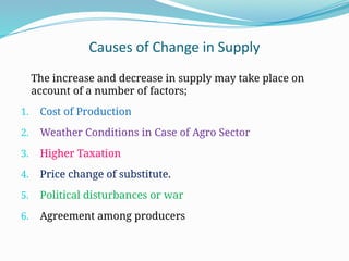 04 Theory of Supply to understand the Theory. | PPTX