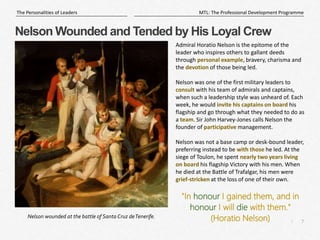 The Personalities of Leaders | PPT