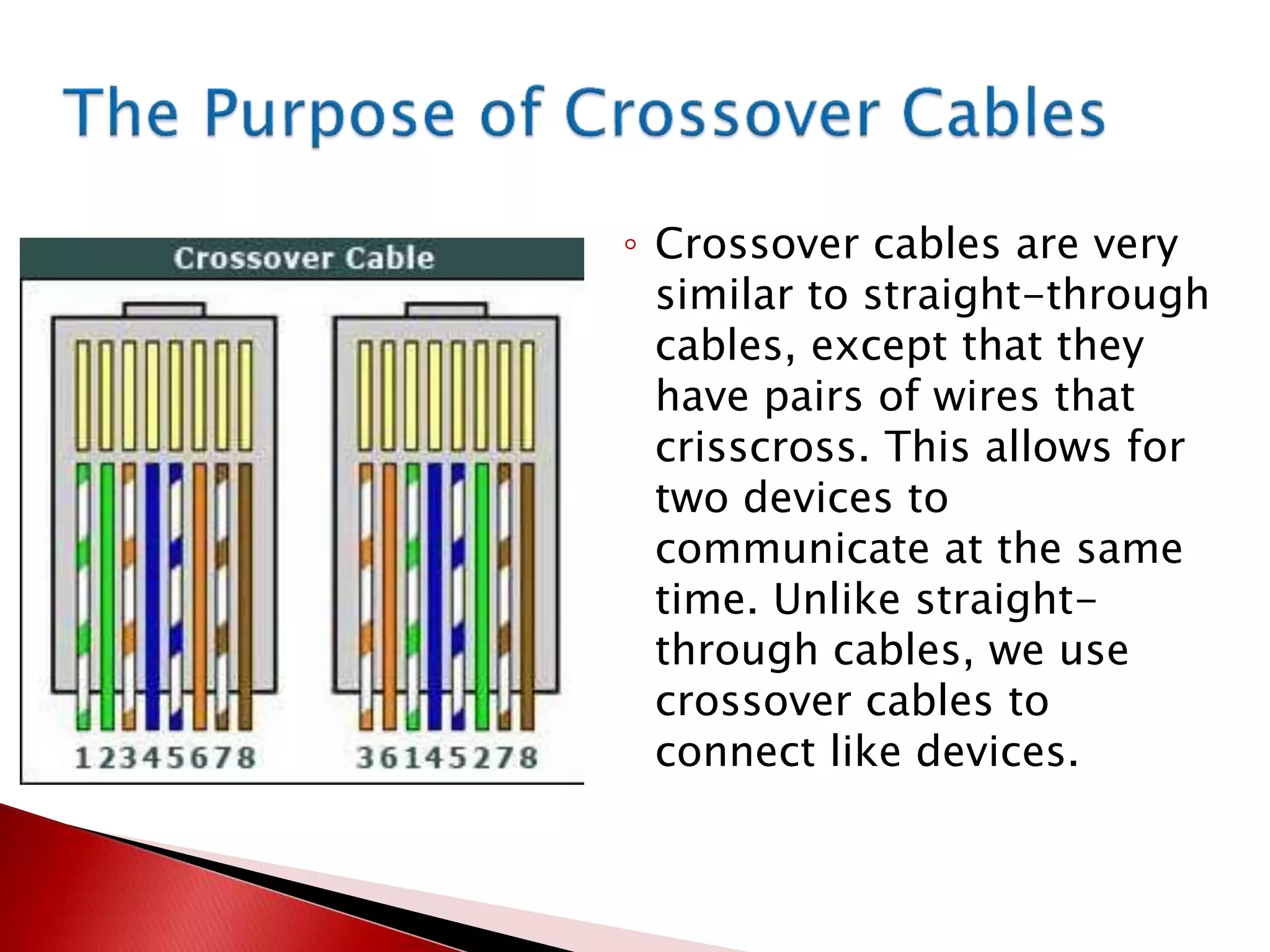 04 The Purpose of Straight-Through and Crossover Cables.pptx