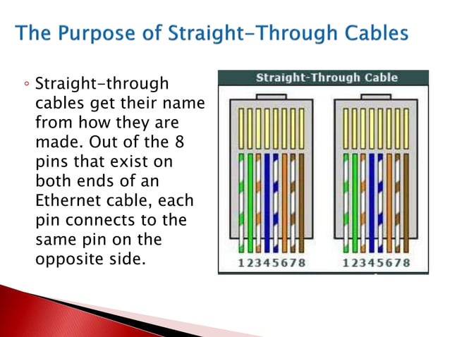 04 The Purpose of Straight-Through and Crossover Cables.pptx | Computer ...