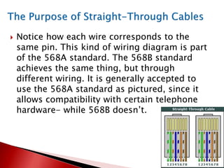 04 The Purpose of Straight-Through and Crossover Cables.pptx