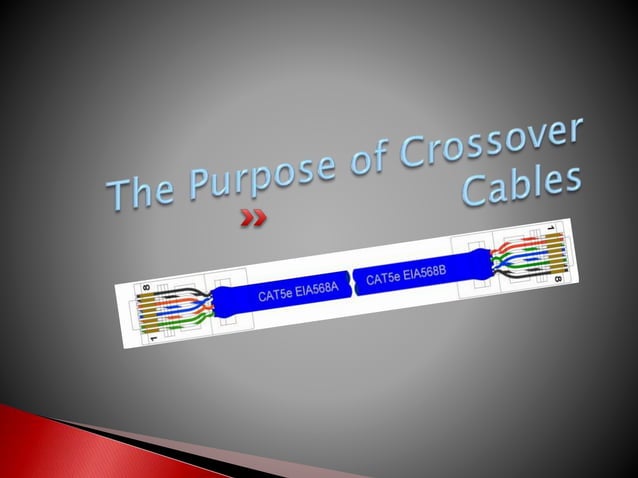 04 The Purpose of Straight-Through and Crossover Cables.pptx | Computer Networking | Computing
