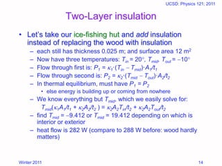 thermal conductivity.ppt