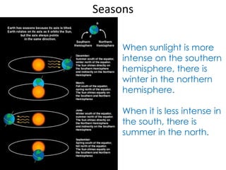 04 the sun seasons | PPTX