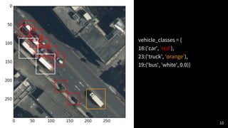 Geospatial Analytics at Scale with Deep Learning and Apache Spark with Tim hunter and Raela Wang ...