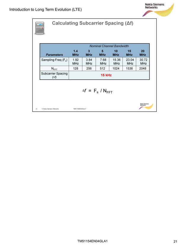 LTE air interface overview | PDF