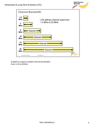 LTE air interface overview | PDF