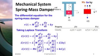 04 Transfer Function.pptx