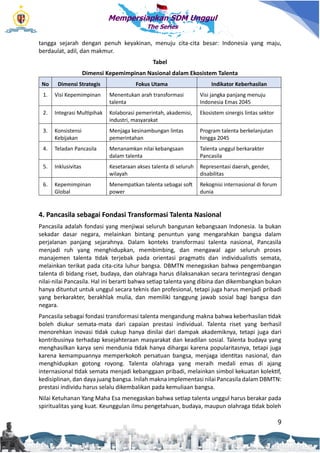 Transformasi Talenta Nasional untuk Mewujudkan SDM Unggul | PDF