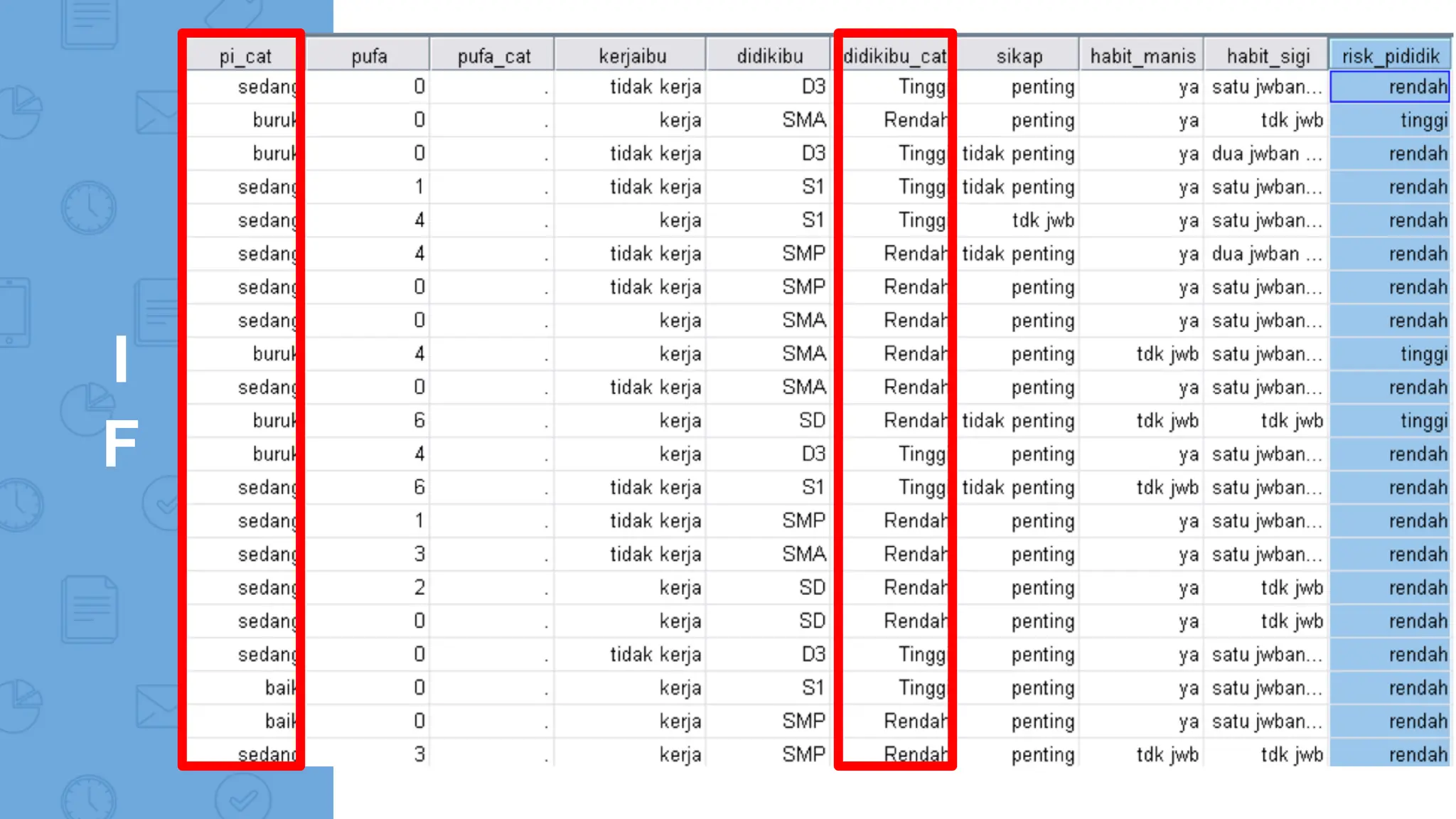 04 Transformasi variabel spss manual dan | PDF