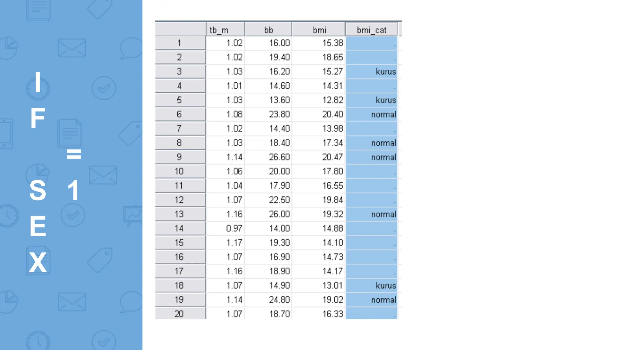 04 Transformasi variabel spss manual dan | PDF
