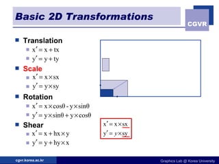 04transformation2d | PPT | 3-D Graphics | Computer Software and ...