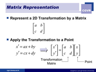 04transformation2d | PPT | 3-D Graphics | Computer Software and Applications