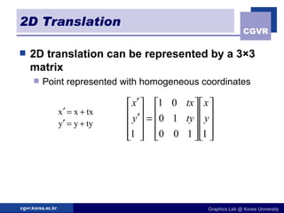 04transformation2d | PPT | 3-D Graphics | Computer Software and ...