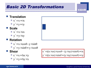 Two Dimensional transformations under graphics.ppt