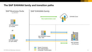 04_transition_scenarious_and_best_practices.pdf