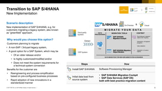 04_transition_scenarious_and_best_practices.pdf