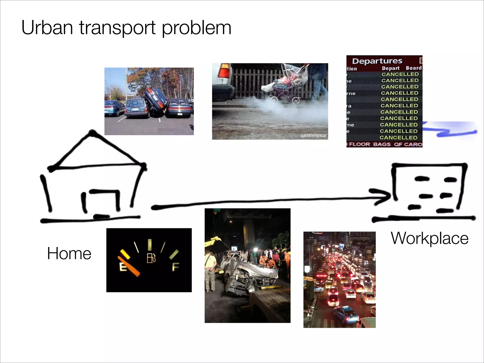 Understand the complexity of urban transport problem, using the Causal ...