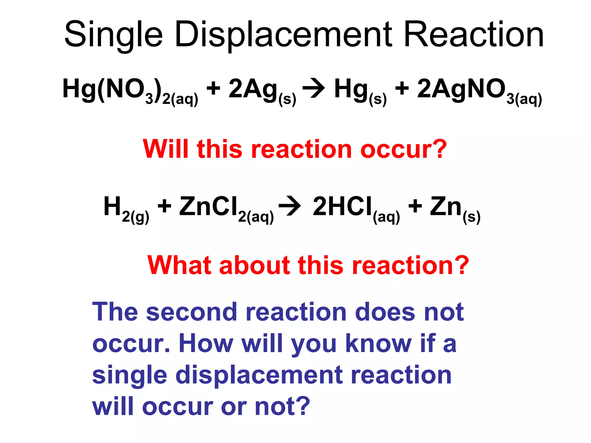 04 types of chemical reactions | PPT