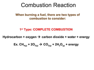 04 types of chemical reactions | PPT