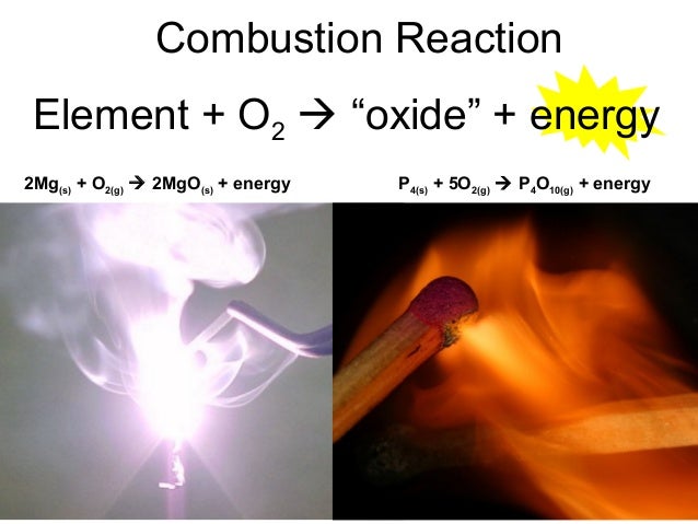 04 types of chemical reactions