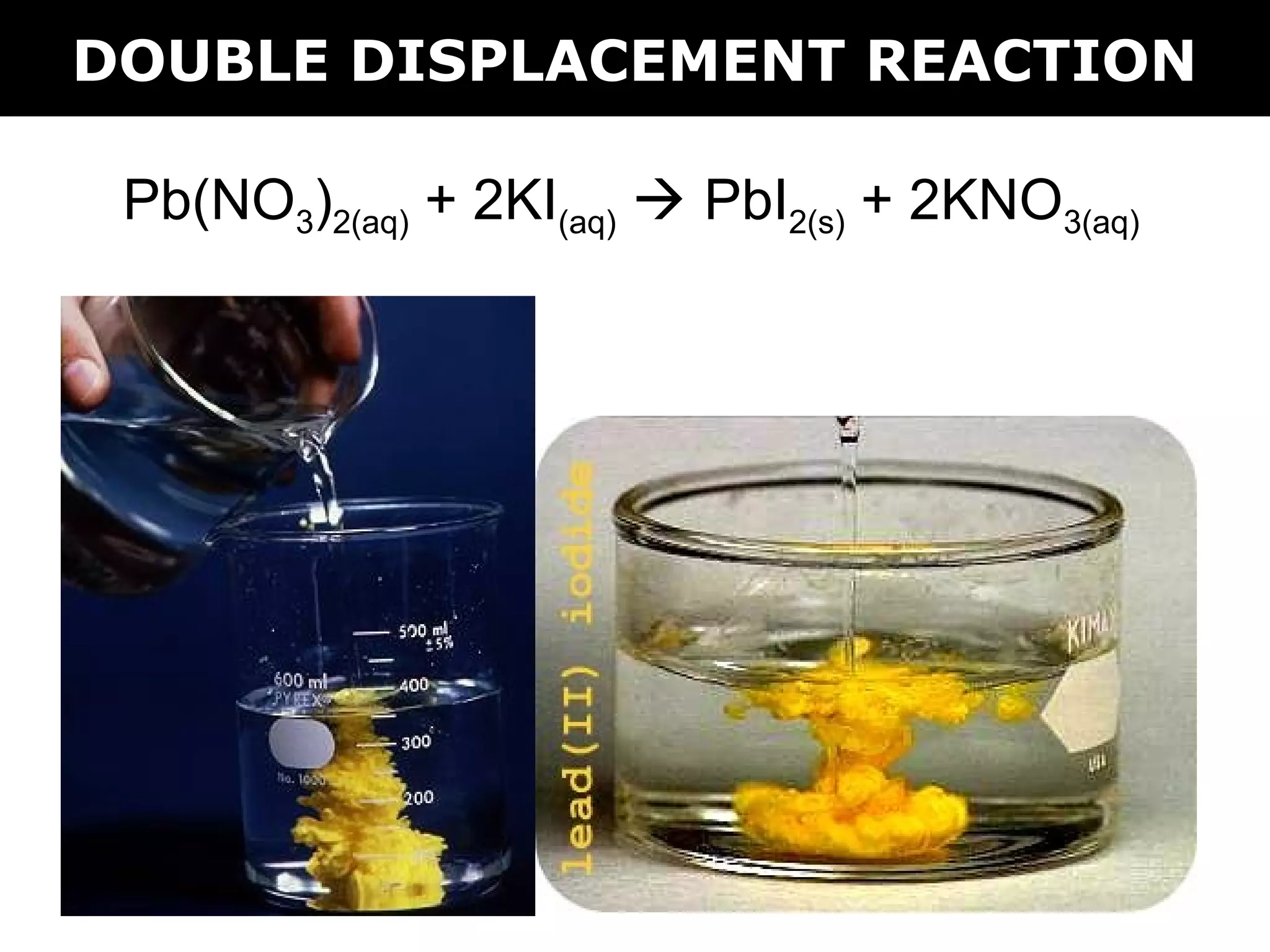 04 types of chemical reactions | PPT
