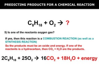 04 types of chemical reactions | PPT