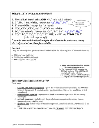 04 types of chemical reactions & solution stoich | PDF
