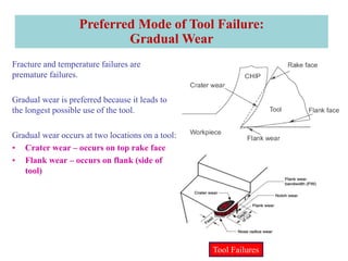 04 types of chip formation, cutting temperature,etc., | PDF | Chemistry ...
